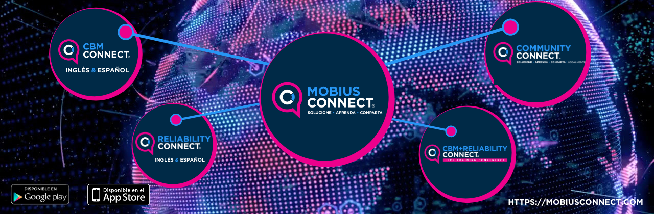 MOBIUS CONNECT, CBM CONNECT & RELIABILITY CONNECT TRIFECTA